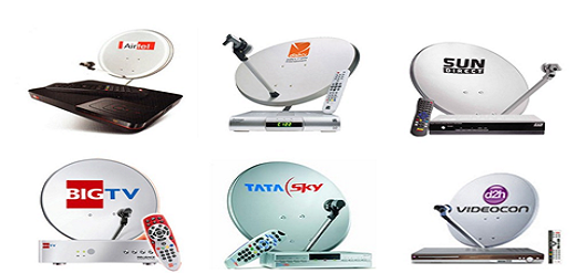 Pathway - What We Do